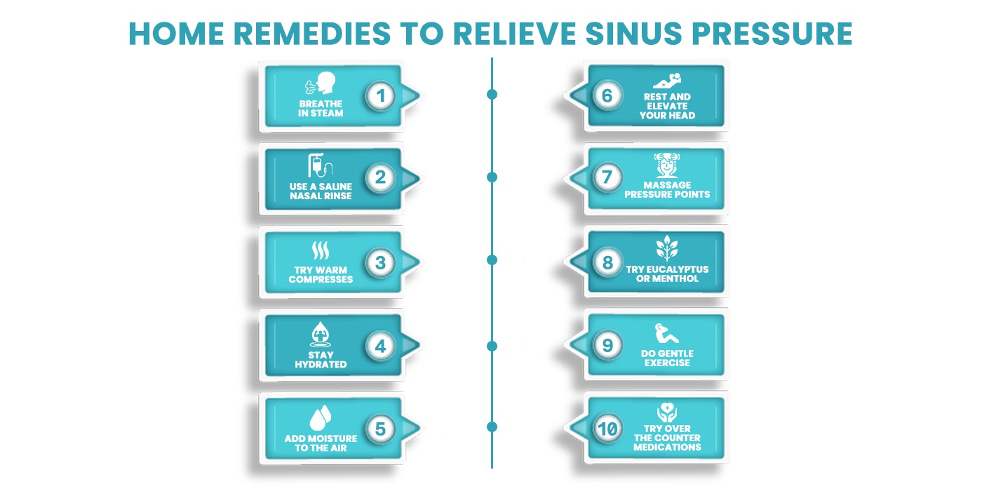 Home Remedies to Relieve Sinus Pressure